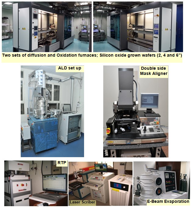 Photovoltaic Metrology – NPL