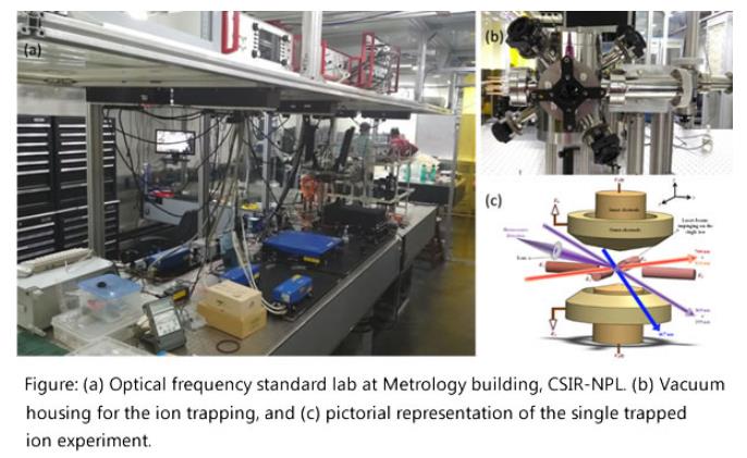 Time and Frequency Metrology – NPL